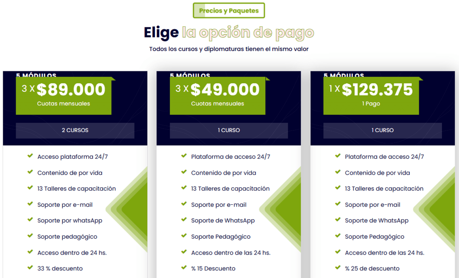 Precios - Instituto Ferrer